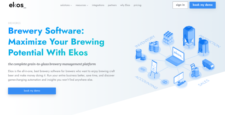 Top 6 Best Brewery Software In 2025 A Complete Guide